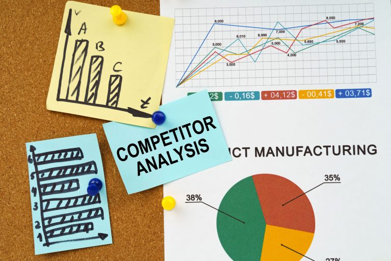 How to Do a Competitive Analysis in Digital Marketing | NetLZ Consulting