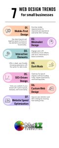 Best Website Design Trends for Small Businesses | NetLZ Consulting